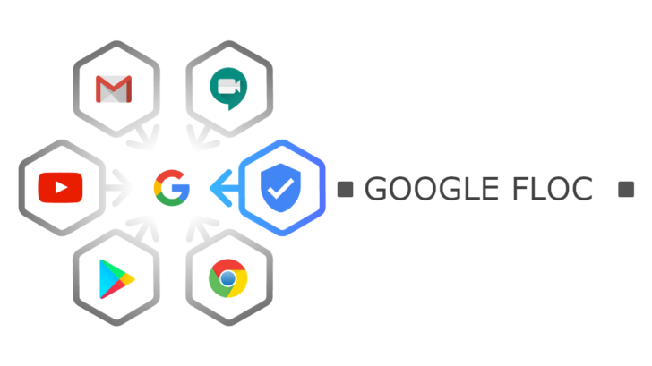 Google promette più Privacy per tutti con la sua nuova Sandbox FLoC ...