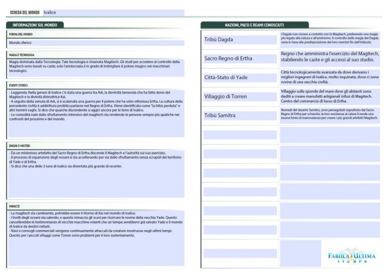 Fabula Ultima | Recensione | Avventure JRPG con schede e dadi - Player.it